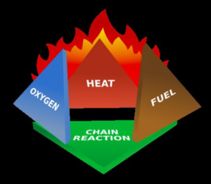 AF-X Fireblocker - Aspect Fire Suppression