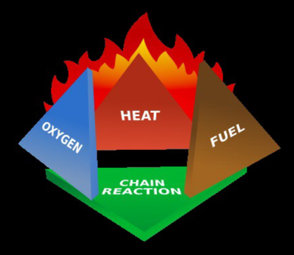 AF-X Fireblocker - Aspect Fire Suppression